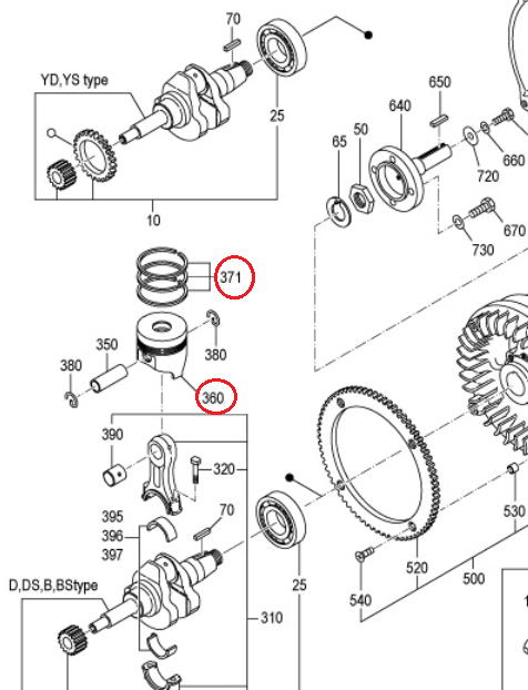 Piston robin 262-23401-h3 + jeu segments robin 229-23501-27 / robin ...