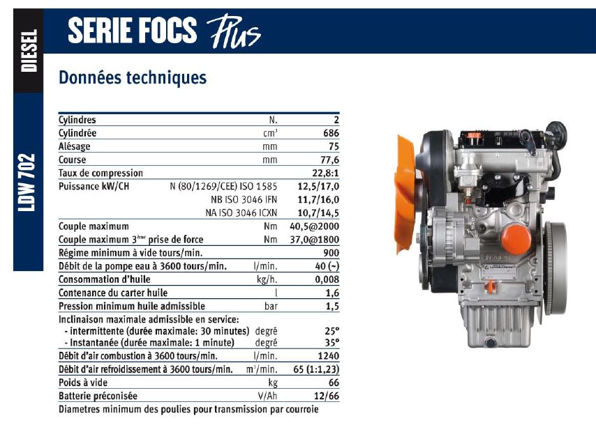 Moteur lombardini ldw702 focs kohler kdw702 pour remplacer le moteur ...